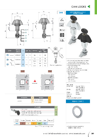 Compression Lock - Wing Knob - Mesan Lock - Essentra plc Components