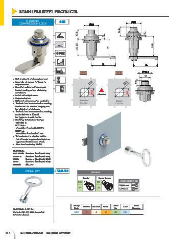 Hygienic Compression Lock - Mesan Lock - Essentra plc Components